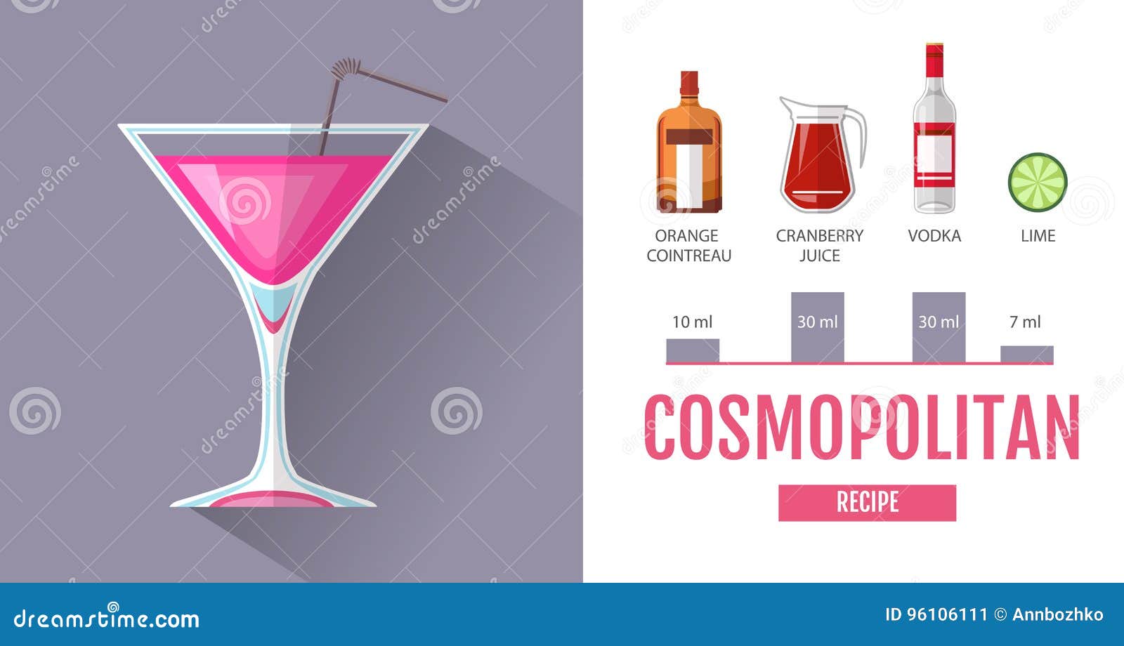 Flat Style Cocktail Menu Design. Cocktail Cosmopolitan Recipe Cartoon ...