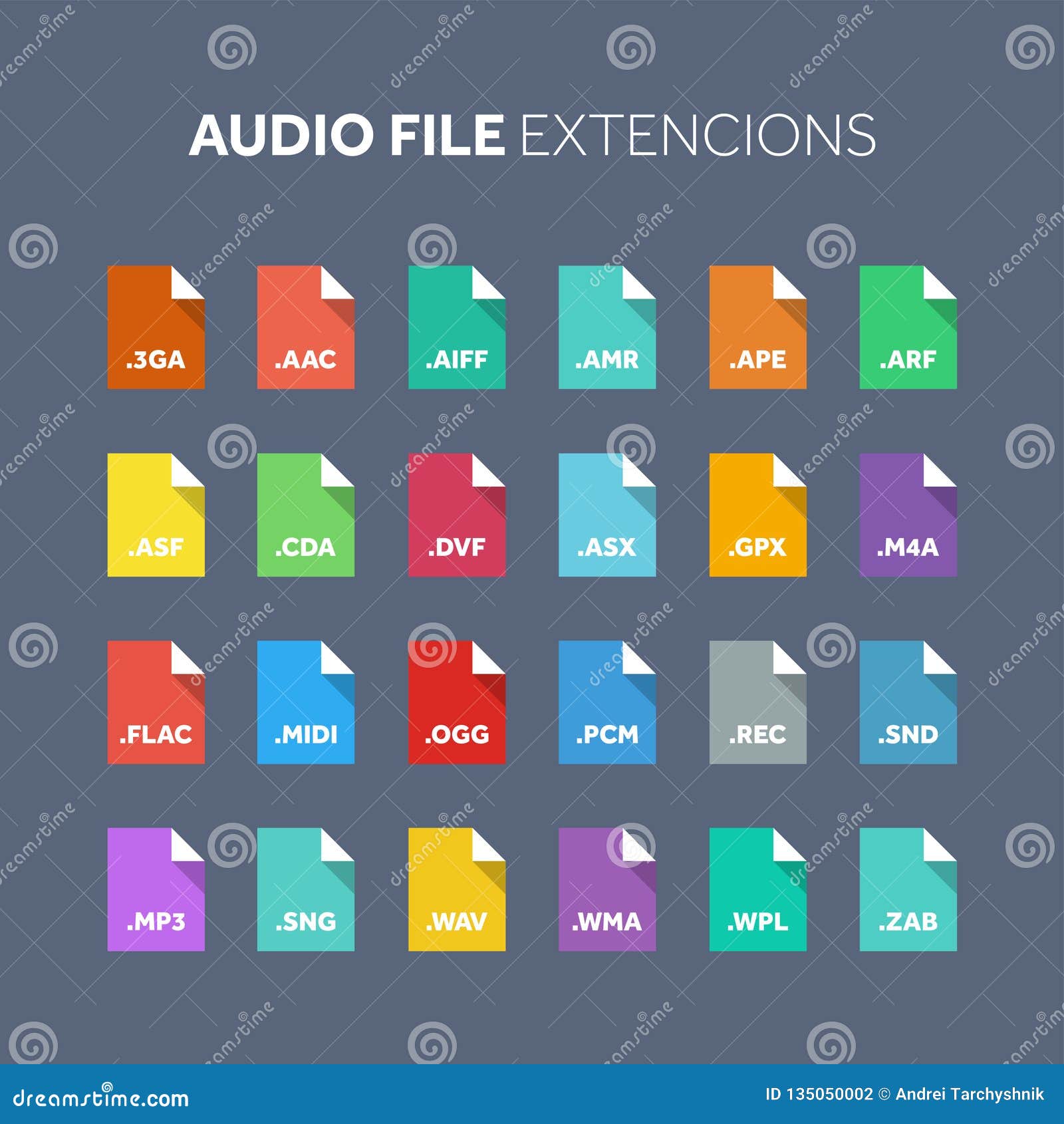 Flat Style Icon Set. Source Code, Programming File Type, Extension ...
