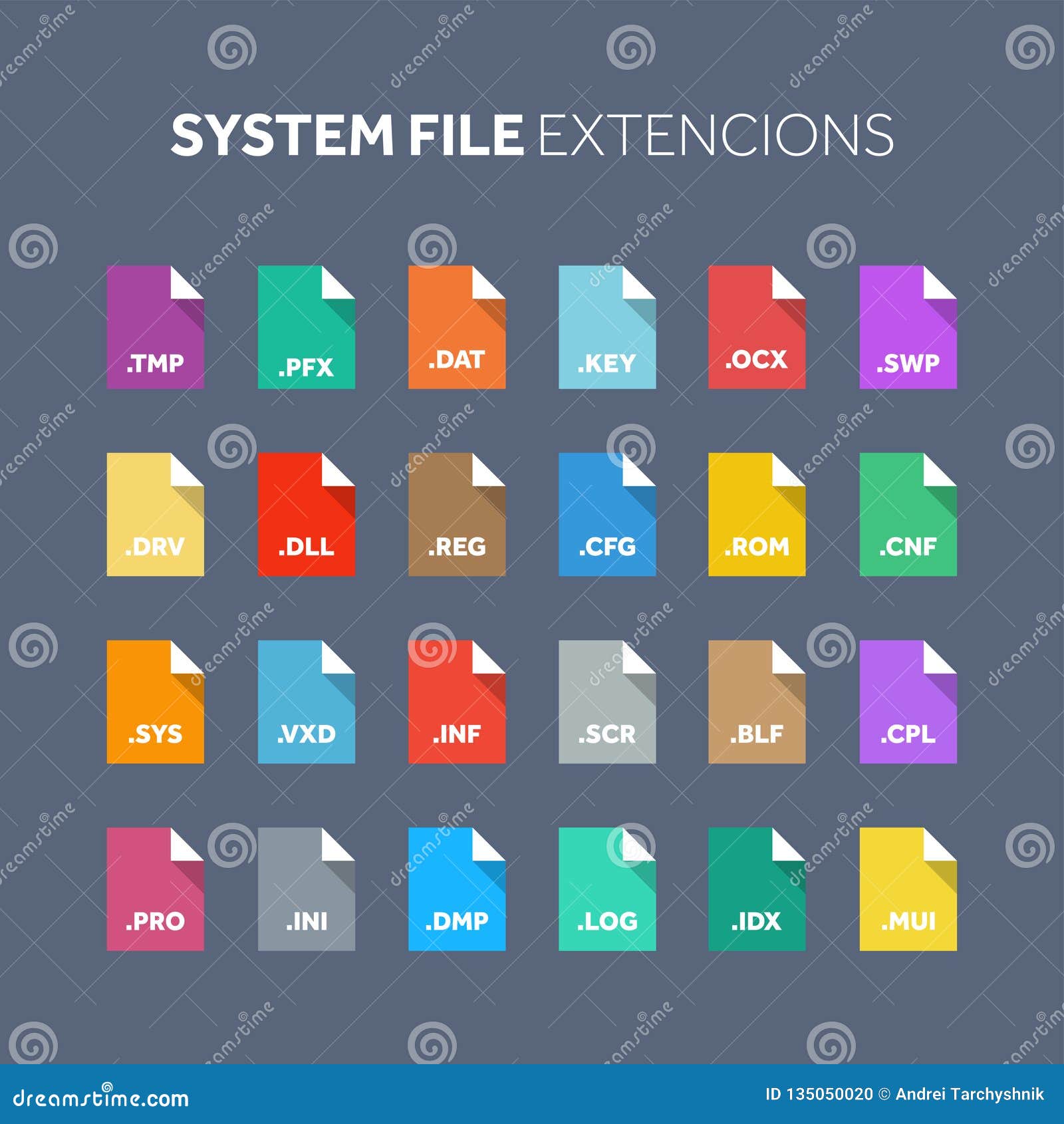 Flat Style Icon Set. Source Code, Programming File Type, Extension ...