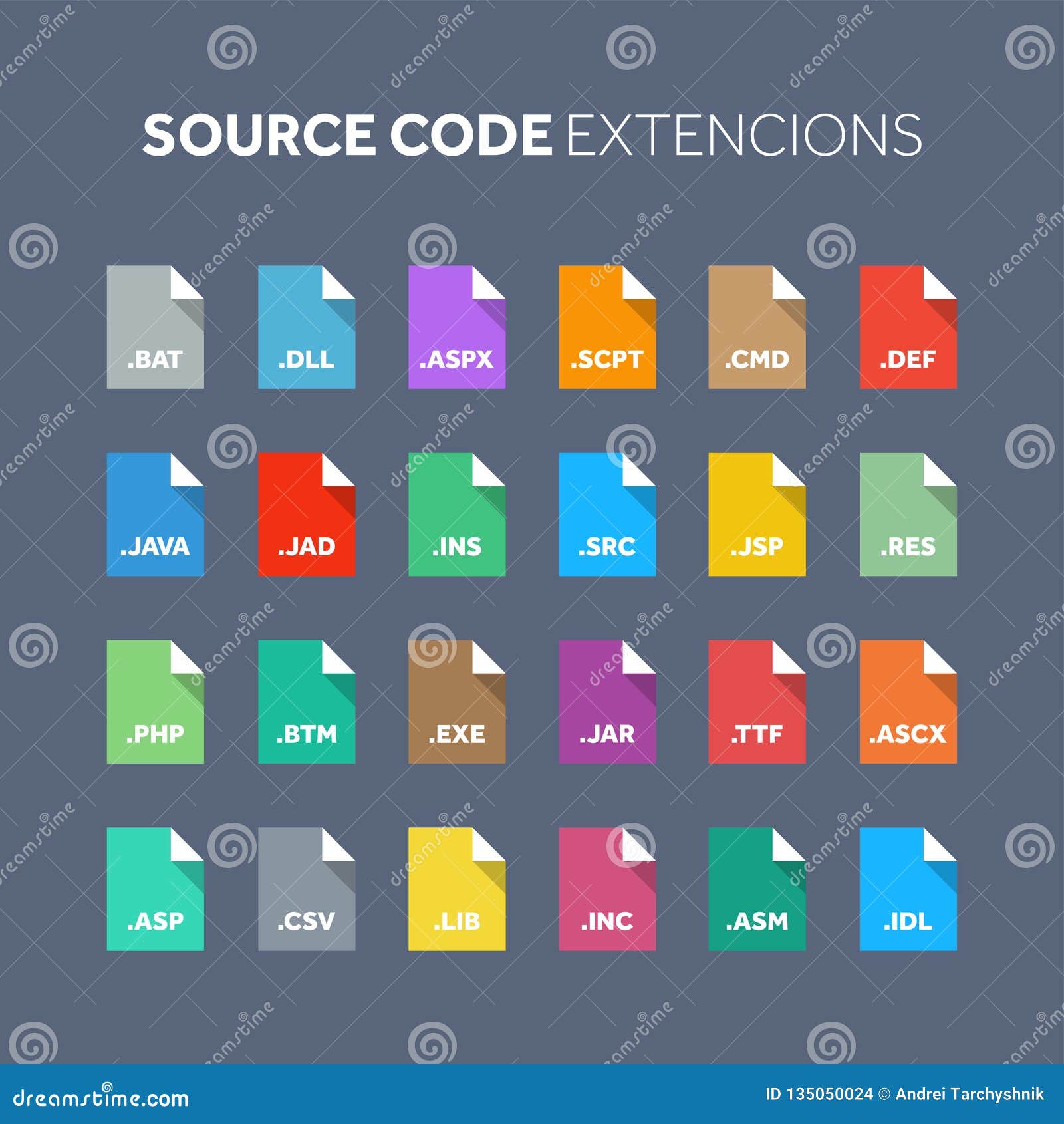 Flat Style Icon Set. Source Code, Programming File Type, Extension ...