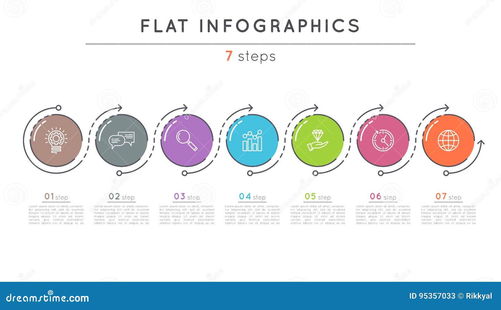 Flat Style 7 Steps Timeline Infographic Template. Stock Vector ...