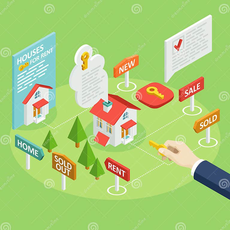 Flat Symbols for Ad about Rent, Buy or Sell a Home Stock Vector ... Flat Symbols for Ad about Rent, Buy or Sell a Home Stock Vector ...