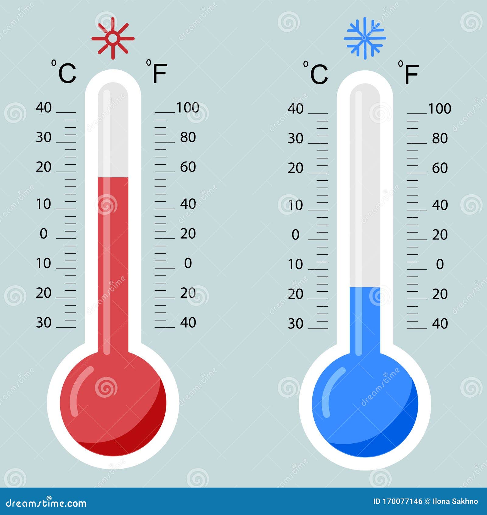 Thermometer, Celsius, Fahrenheit Royalty-Free Stock Image ... Thermometer, Celsius, Fahrenheit Royalty-Free Stock Image ...