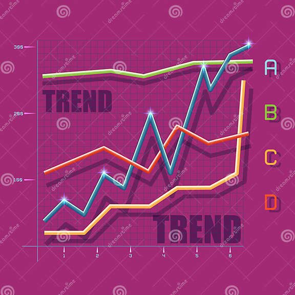 Flat trend graph stock vector. Illustration of market - 47645404