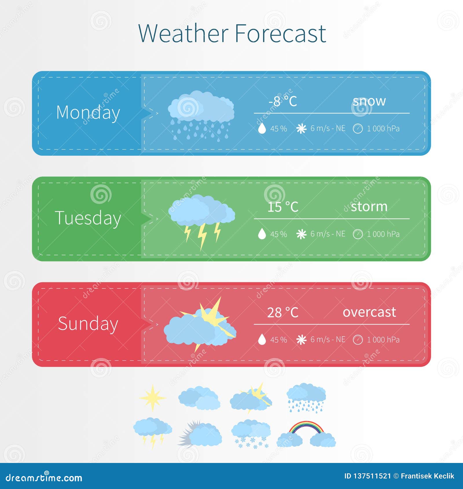 Flat User Interface - Weather Forecast Template with Set of Icons Stock ...