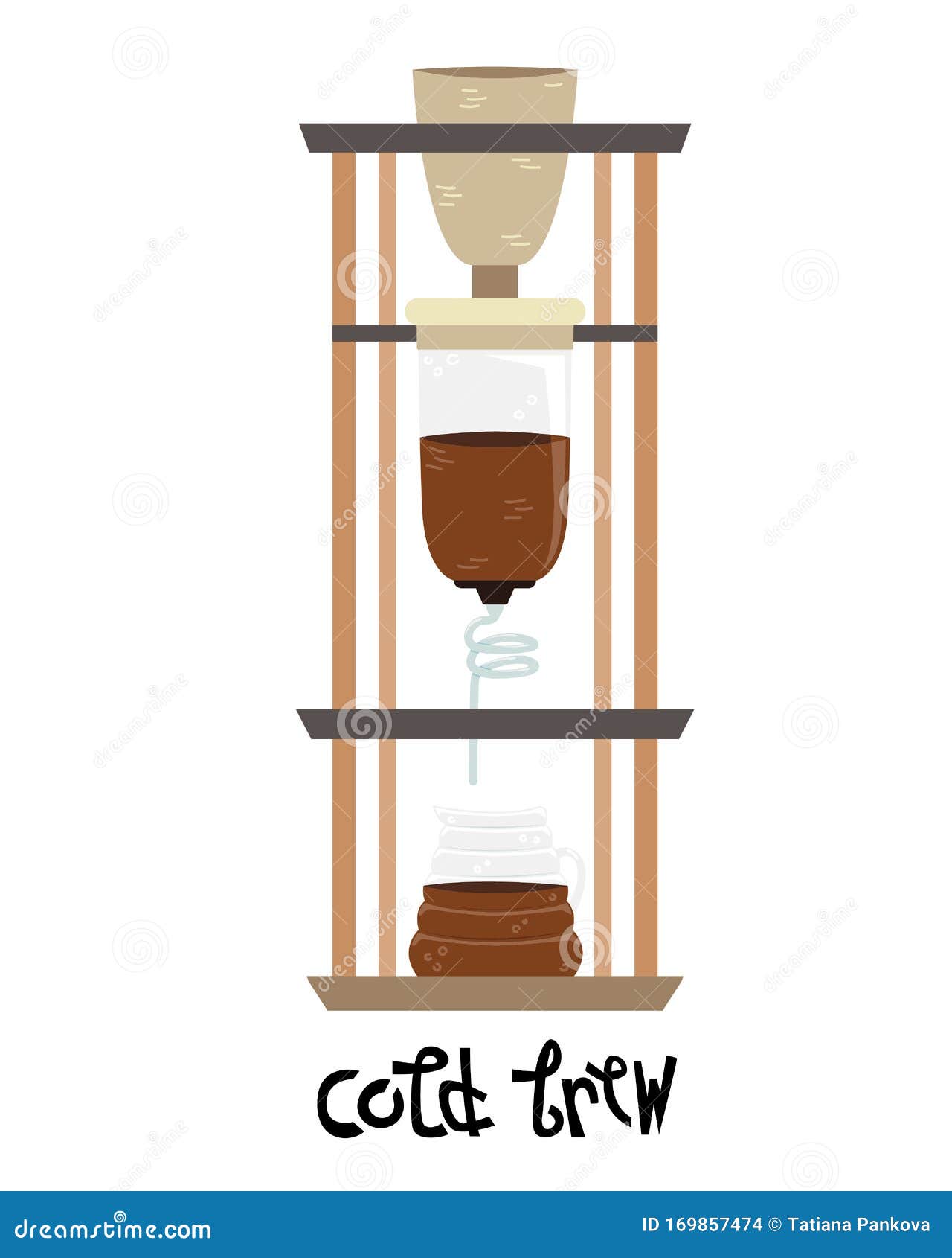 Flat Vector Cold Brew. Alternative Methods of Brewing Coffee Stock ...