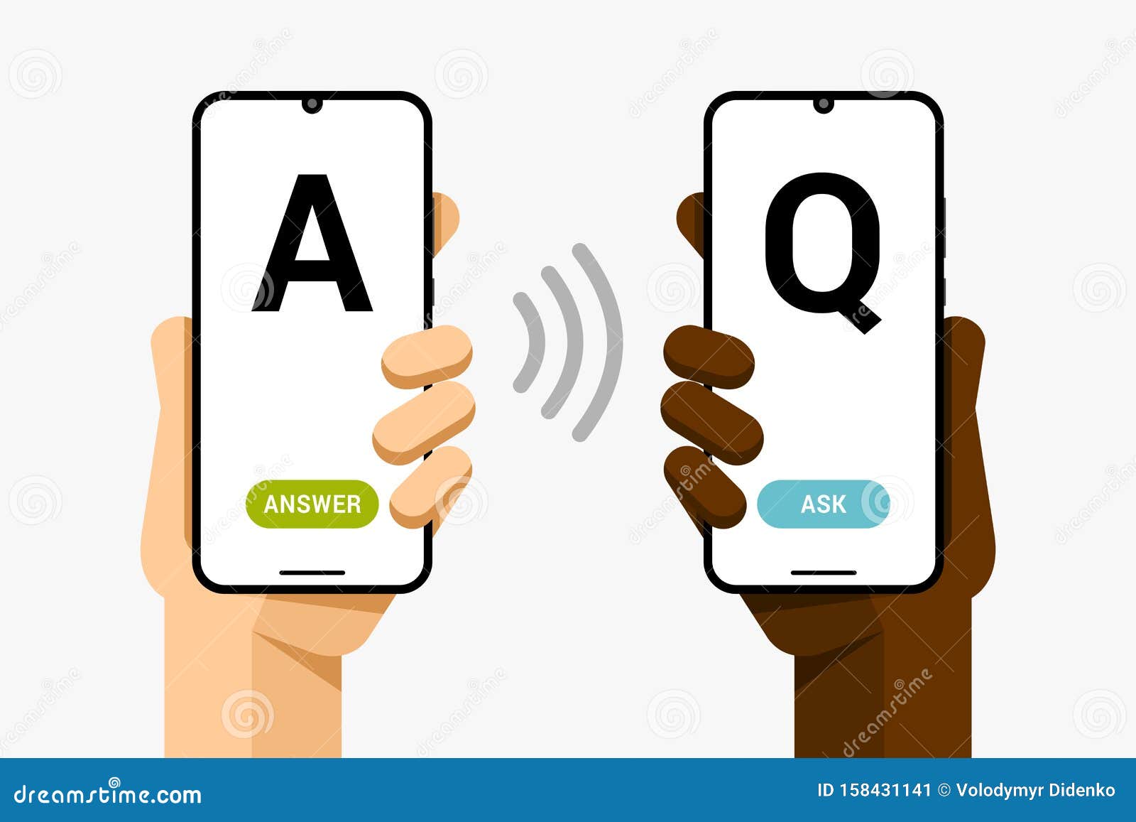Smartphone Mockup in Human Hand. Question and Answer. Online Help and ...