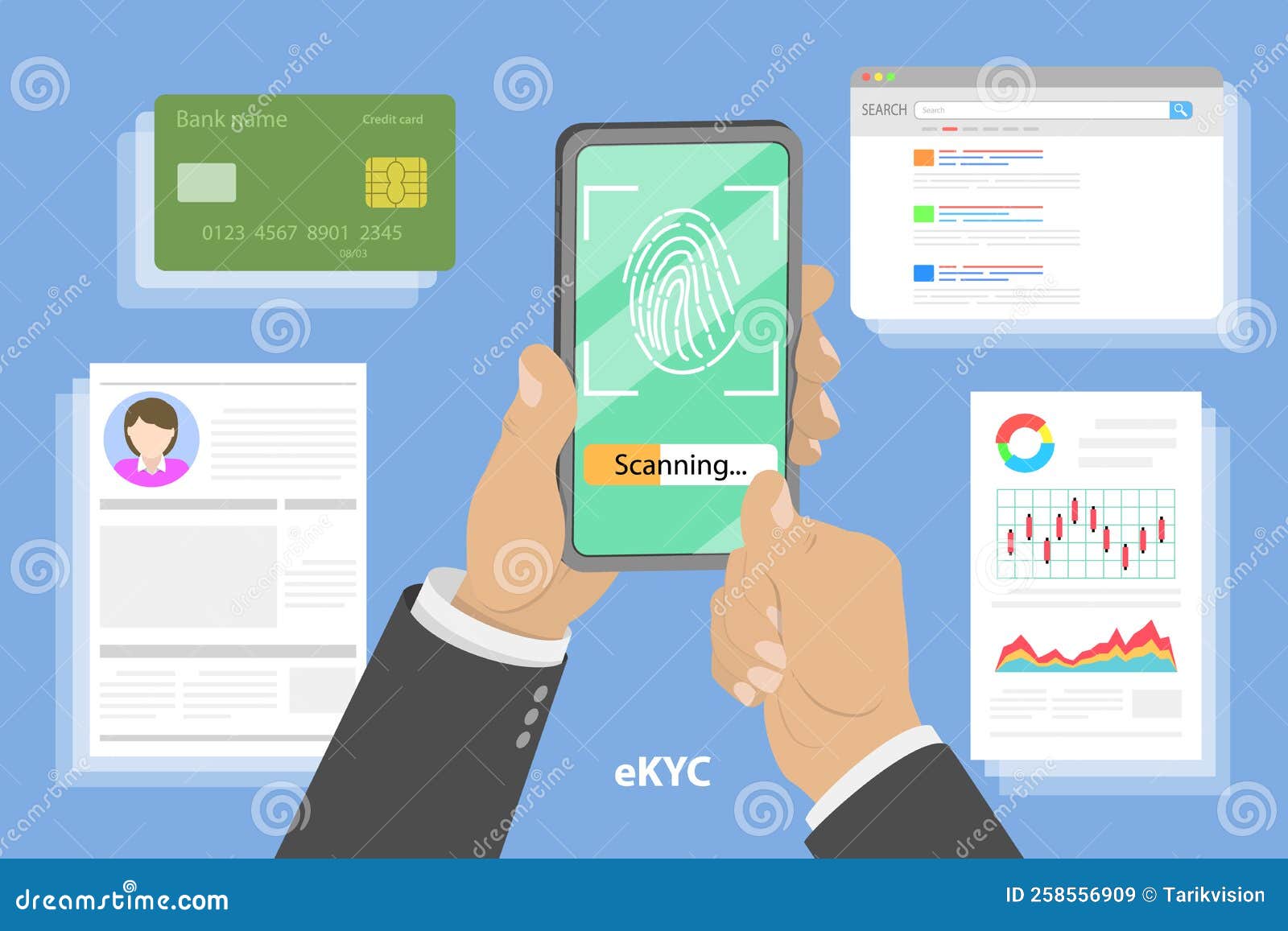 Flat Vector Conceptual Illustration of EKYC, Know Your Client Stock ...