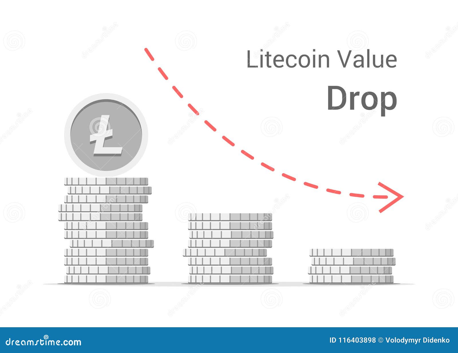 Litecoin Value Drop Concept Illustration Isolated on White Background ...