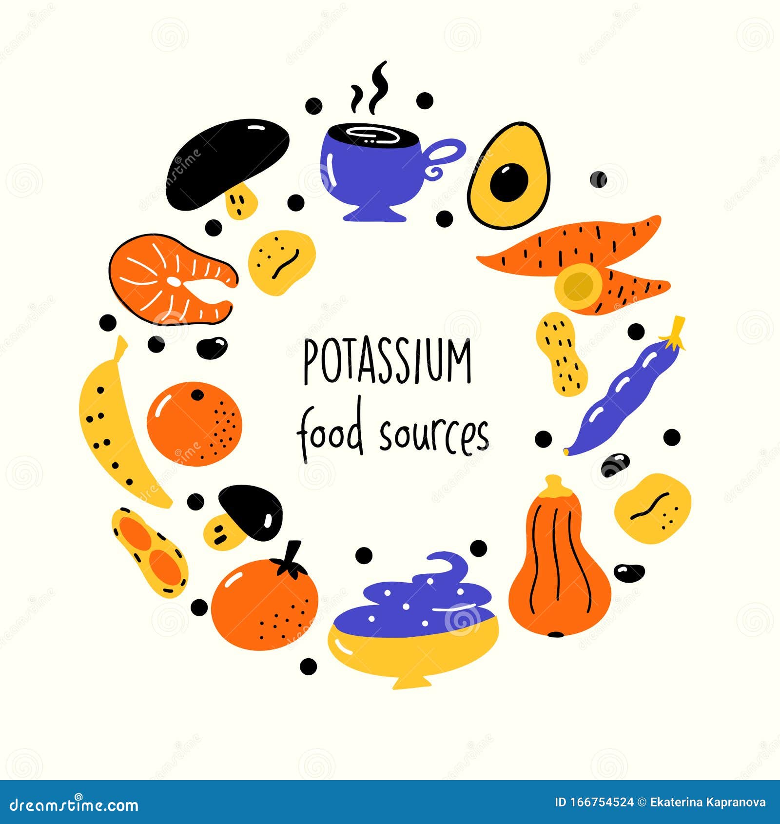 Flat Vector Illustration of Potassium Rich Foods. Green Vegetables. Round Composition Stock ...