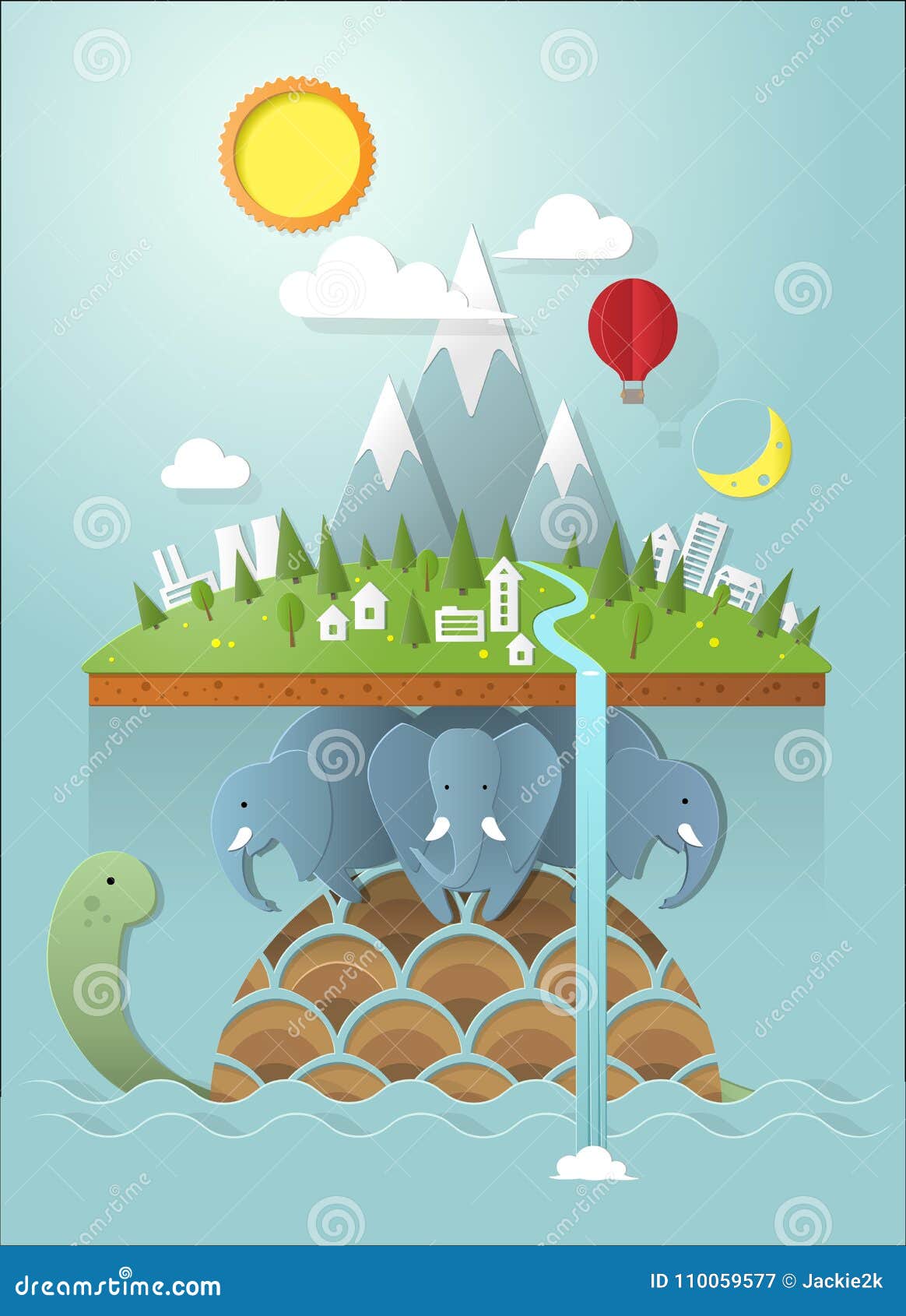 Four Elephants Carries The Earth Upon Their Backs Stand On World Turtle ...