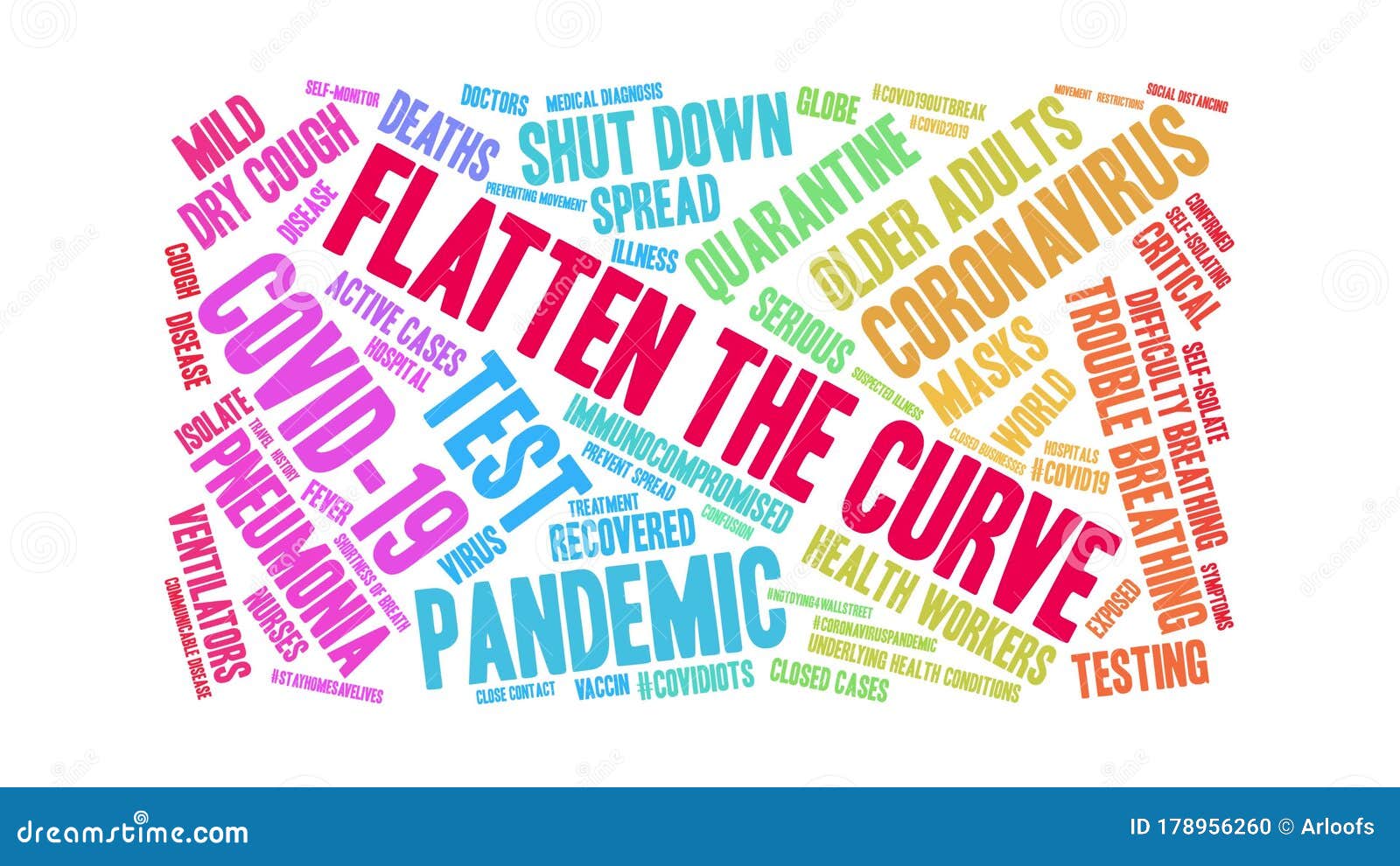 Flatten the Curve Animated Word Cloud Stock Footage - Video of pandemic ...
