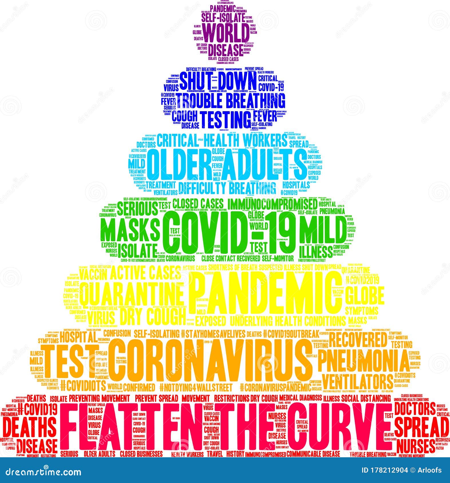 Flatten the Curve Word Cloud Stock Vector - Illustration of ...