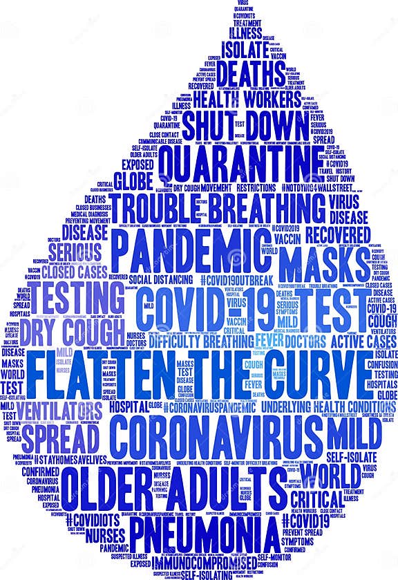 Flatten the Curve Word Cloud Stock Vector - Illustration of cancel ...