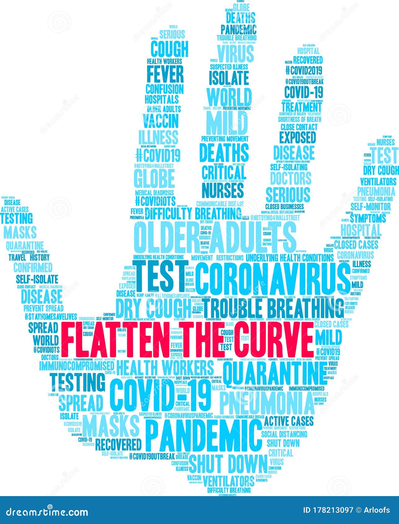 Flatten the Curve Word Cloud Stock Vector - Illustration of masks ...