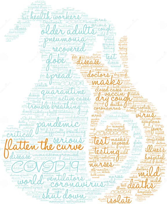 Flatten the Curve Word Cloud Stock Vector - Illustration of ...