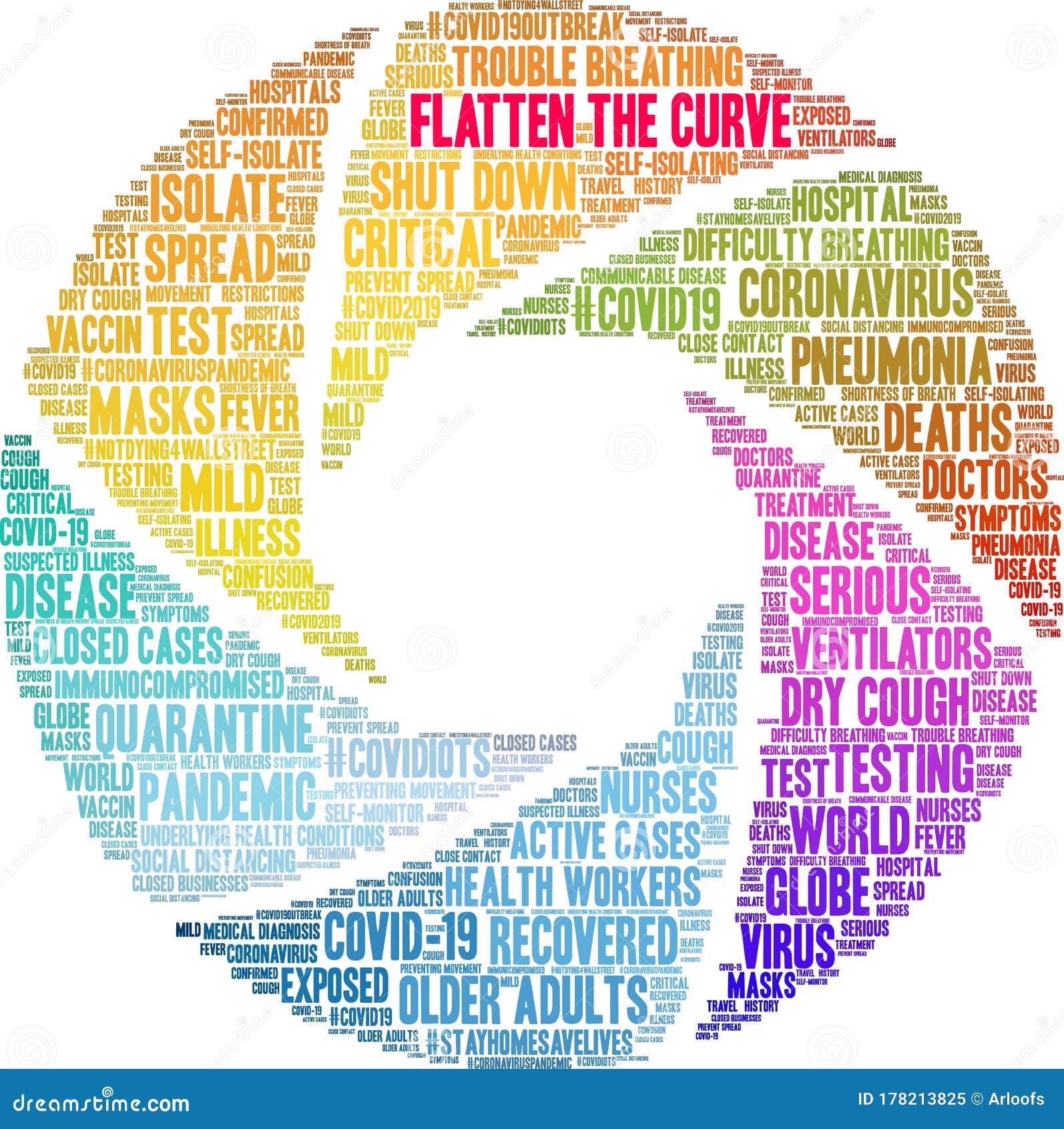 Flatten the Curve Word Cloud Editorial Image - Illustration of covid ...