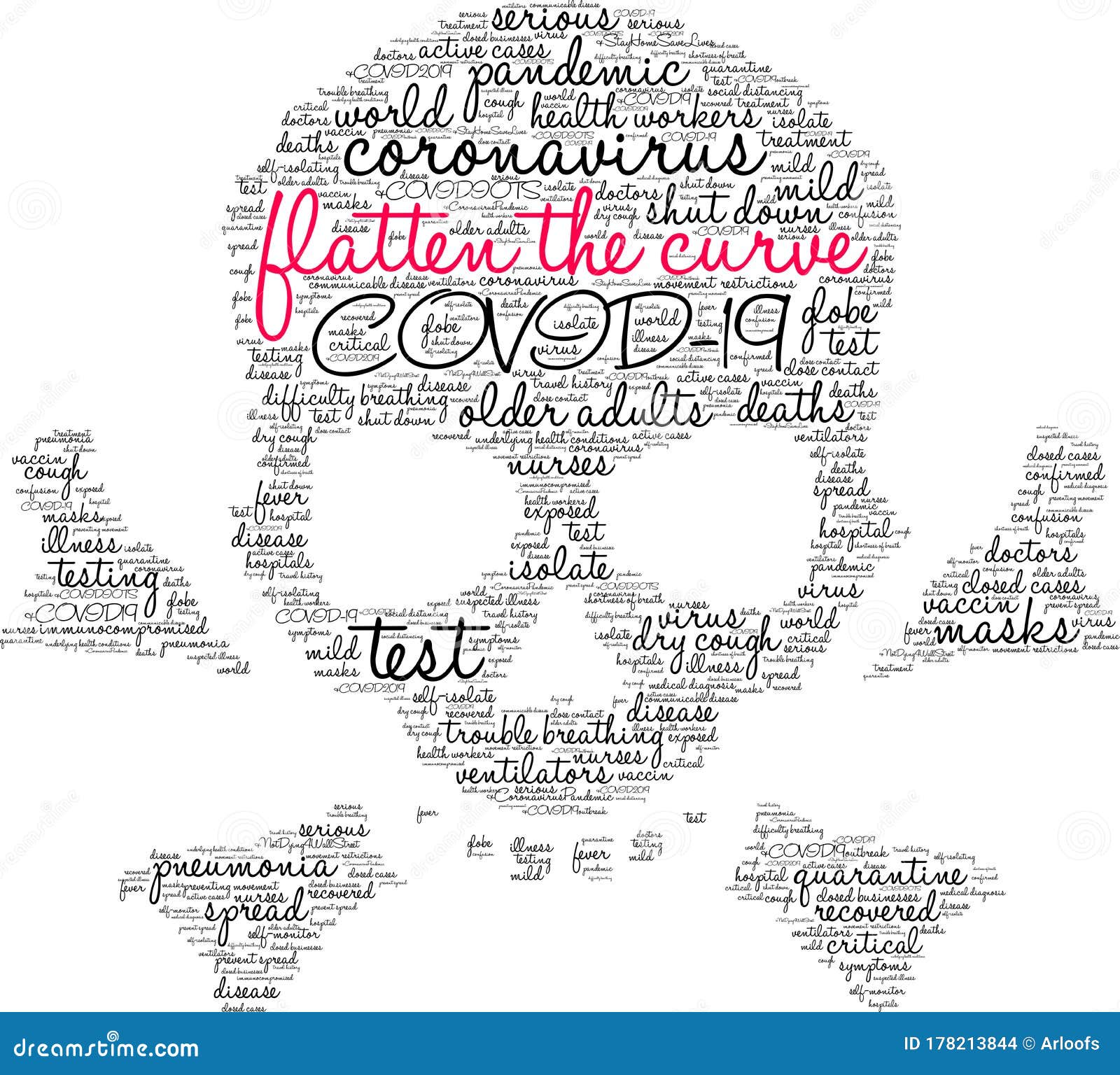 Flatten The Curve Word Cloud Vector Illustration | CartoonDealer.com ...