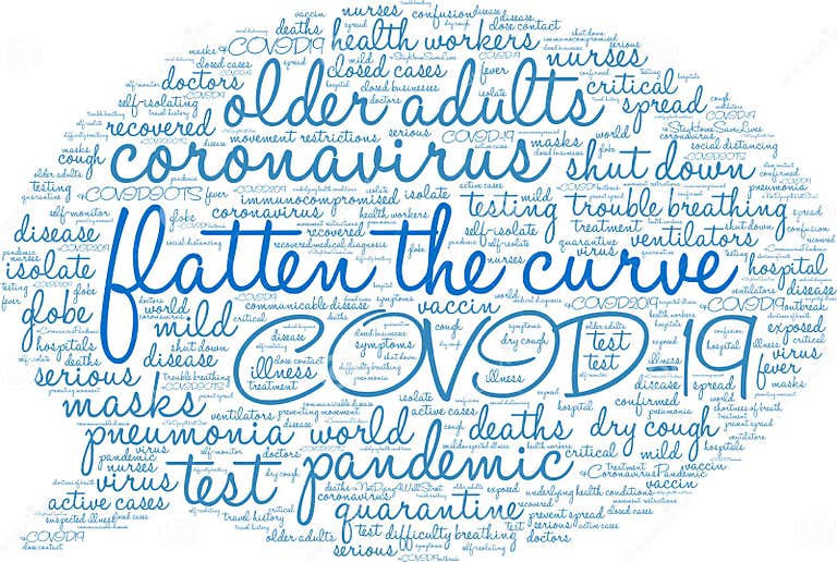 Flatten the Curve Word Cloud Stock Vector - Illustration of curve ...