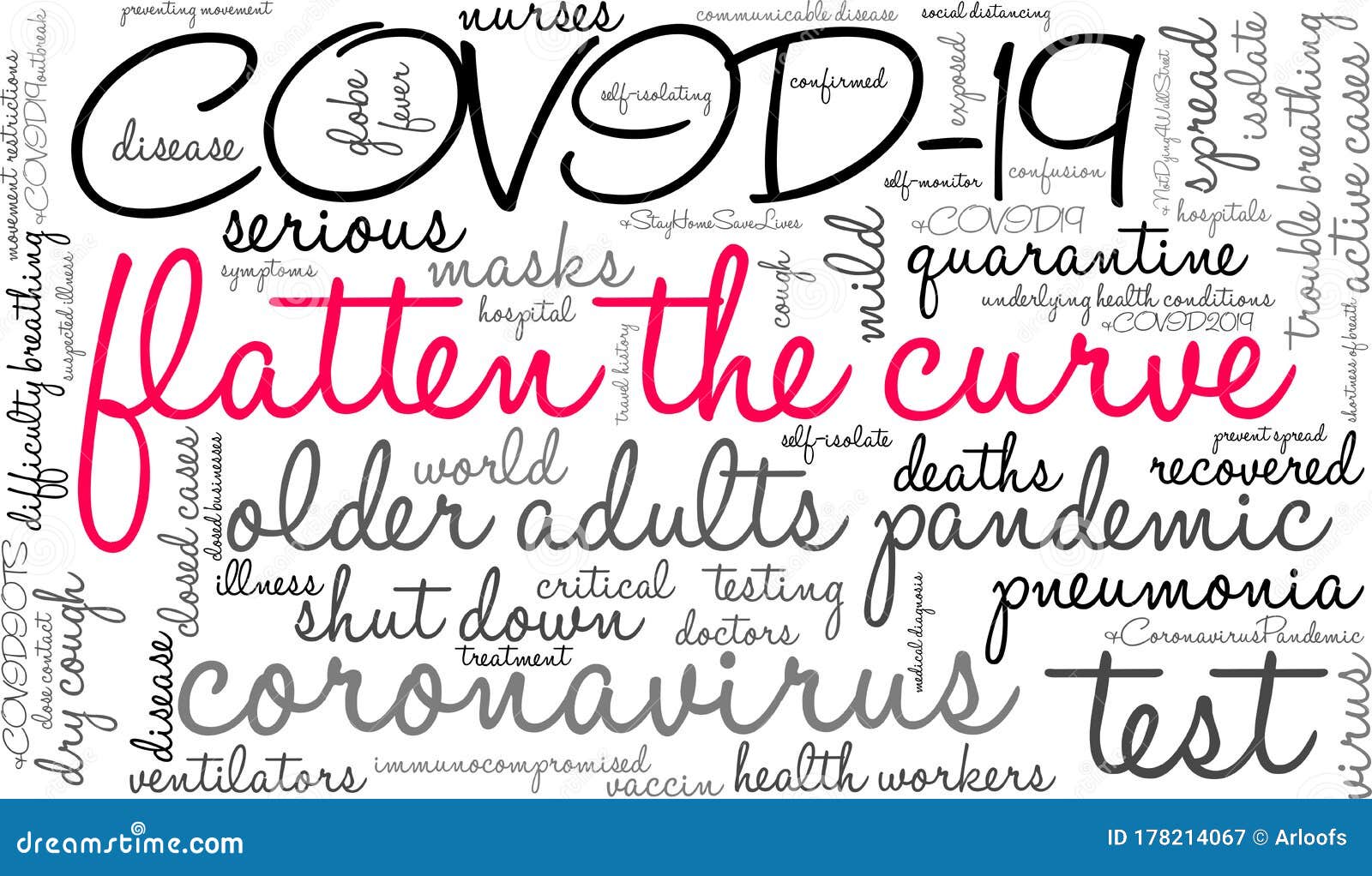 Flatten the Curve Word Cloud Stock Vector - Illustration of masks ...