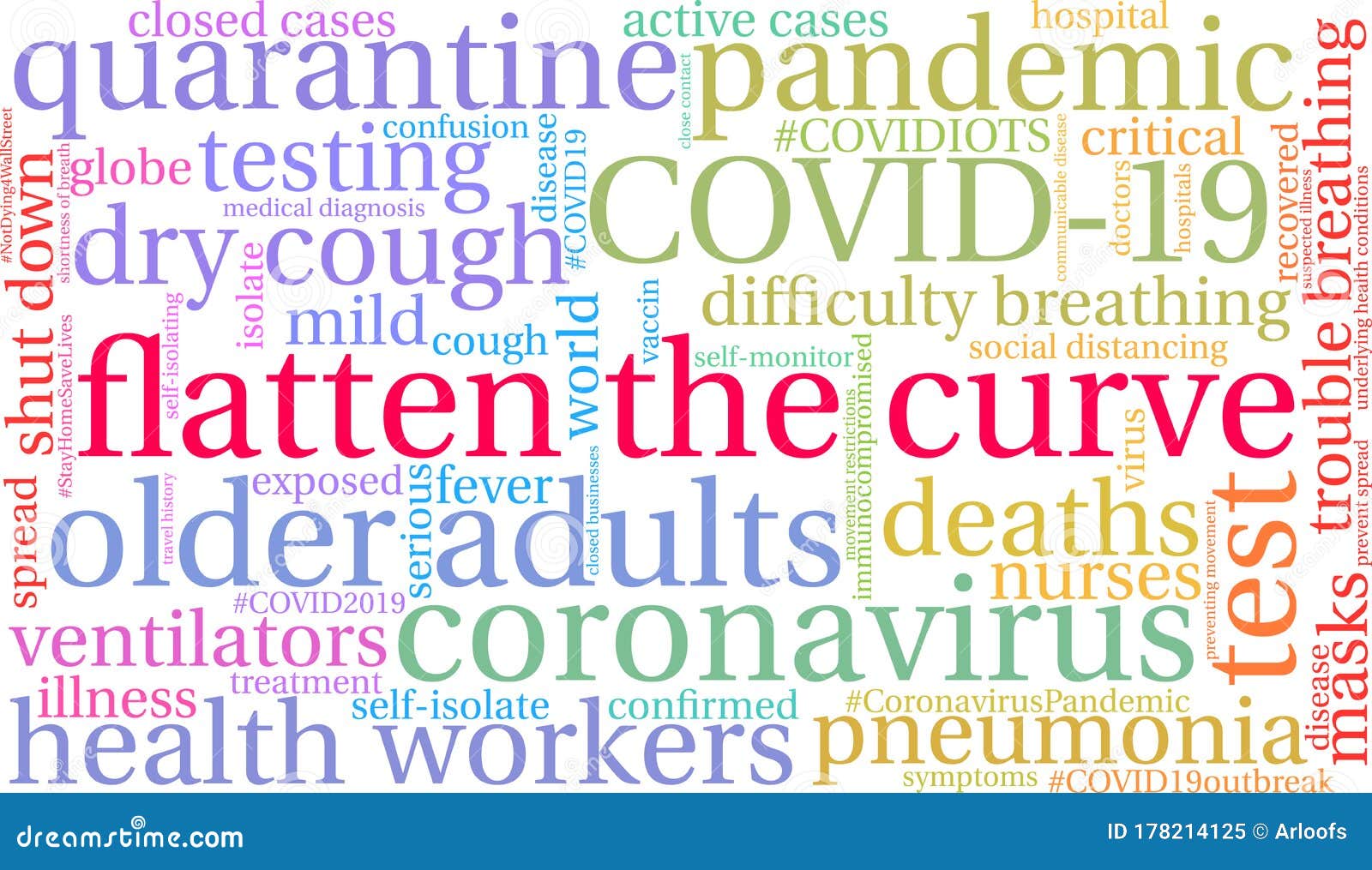 Flatten the Curve Word Cloud Stock Vector - Illustration of globe ...