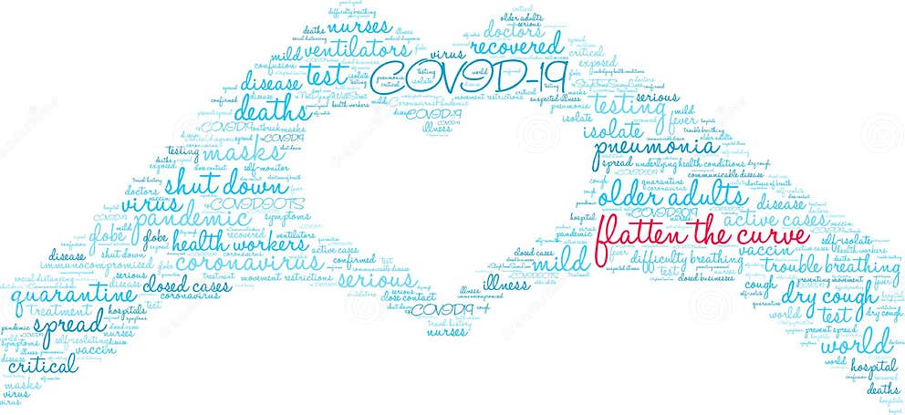 Flatten the Curve Word Cloud Stock Vector - Illustration of ...