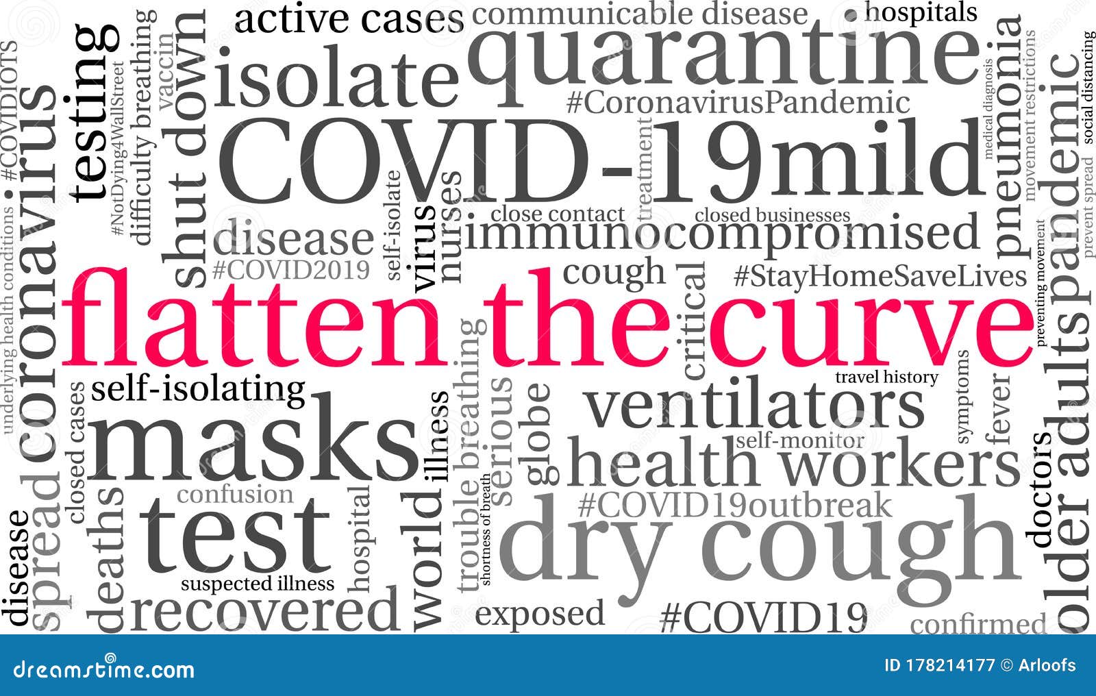 Flatten the Curve Word Cloud Stock Vector - Illustration of adults ...