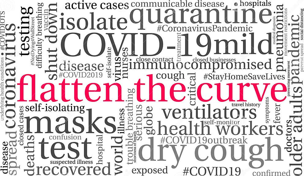 Flatten the Curve Word Cloud Stock Vector - Illustration of adults ...