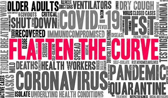 Flatten the Curve Word Cloud Stock Vector - Illustration of fever ...