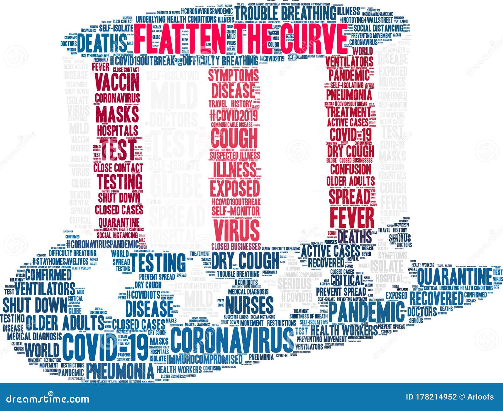 Flatten the Curve Word Cloud Stock Vector - Illustration of isolation ...