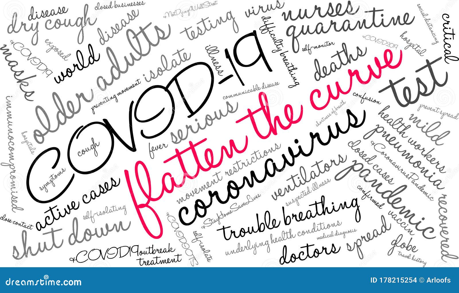Flatten the Curve Word Cloud Stock Vector - Illustration of cough ...