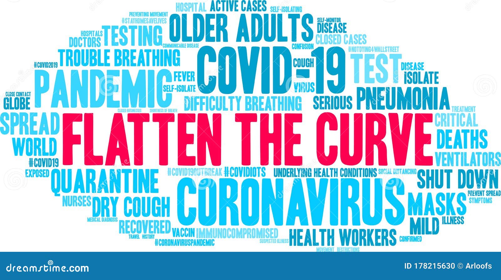 Flatten the Curve Word Cloud Stock Vector - Illustration of gatherings ...