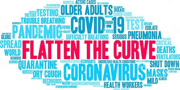 Flatten the Curve Word Cloud Stock Vector - Illustration of gatherings ...