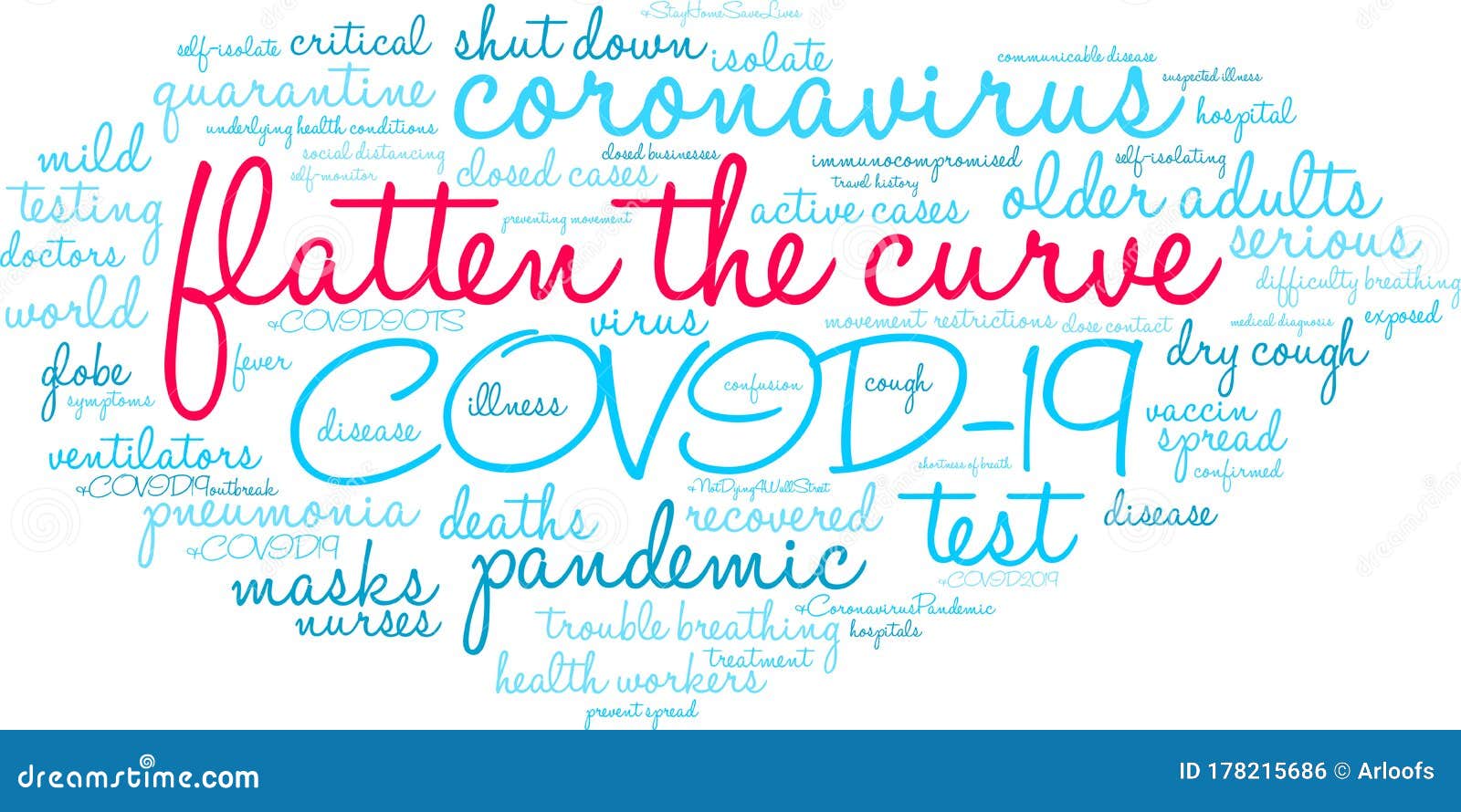 Flatten the Curve Word Cloud Stock Vector - Illustration of distancing ...