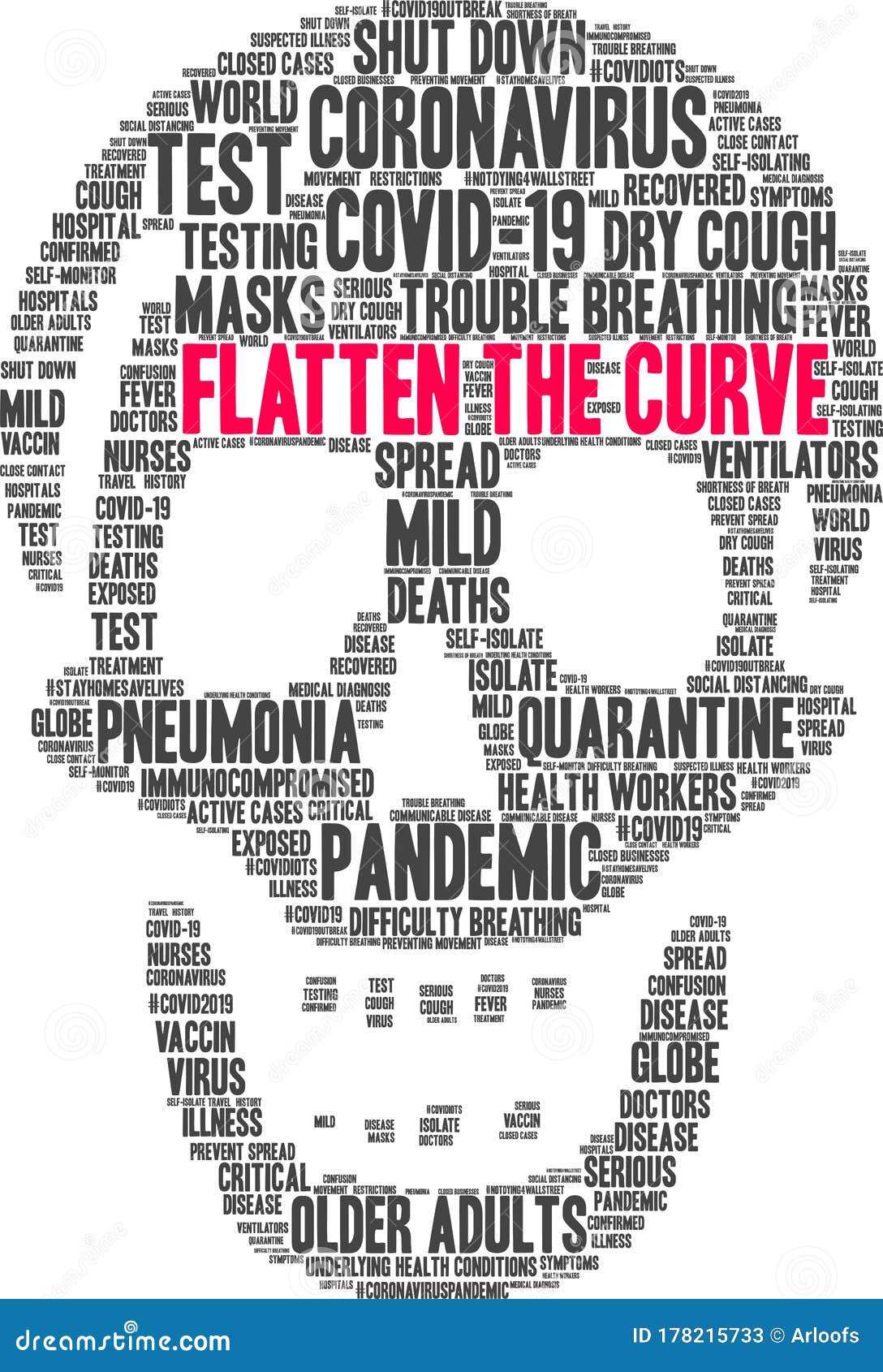 Flatten The Curve Word Cloud Cartoon Vector | CartoonDealer.com #178215733