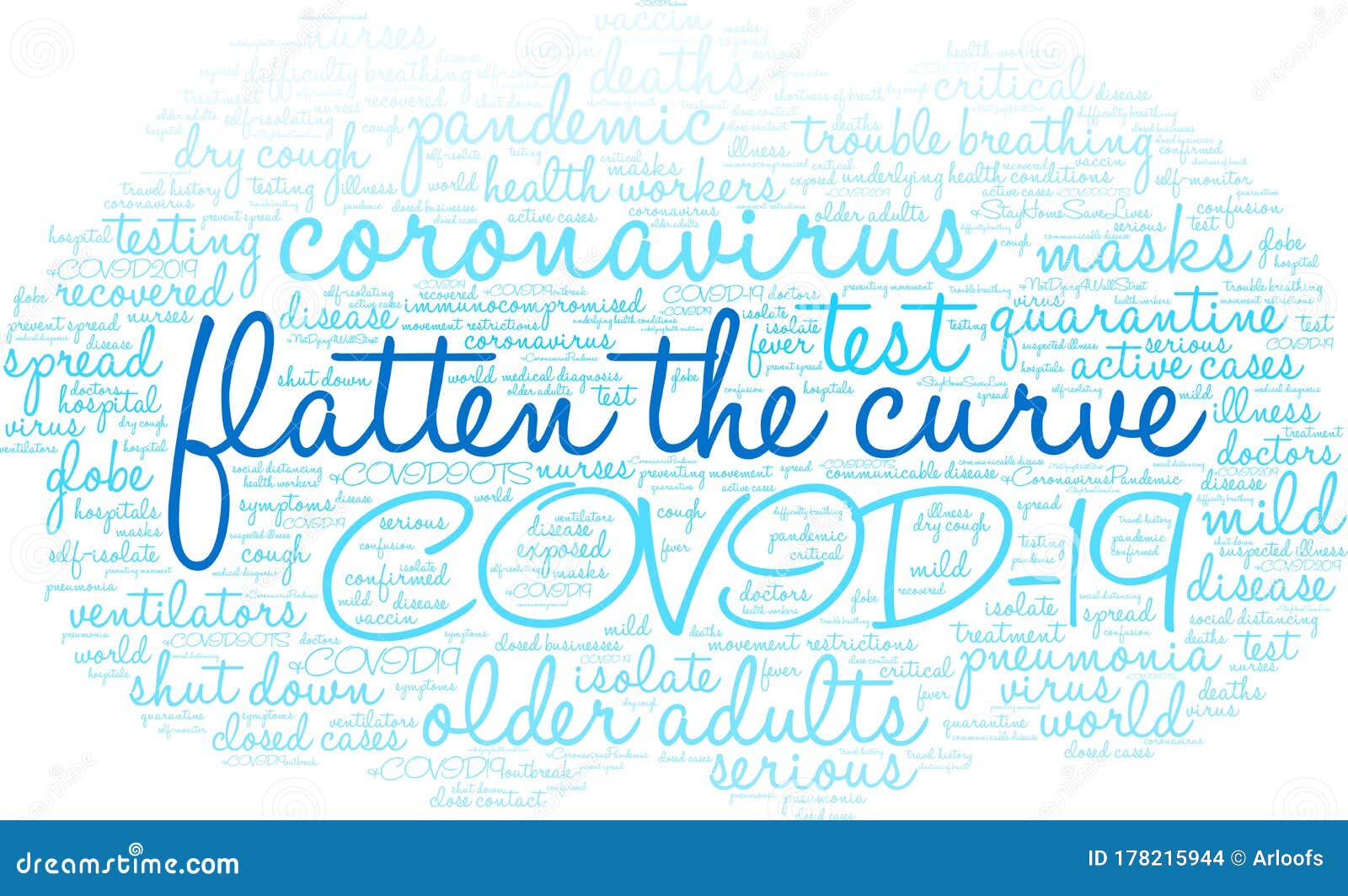 Flatten the Curve Word Cloud Stock Vector - Illustration of lives ...