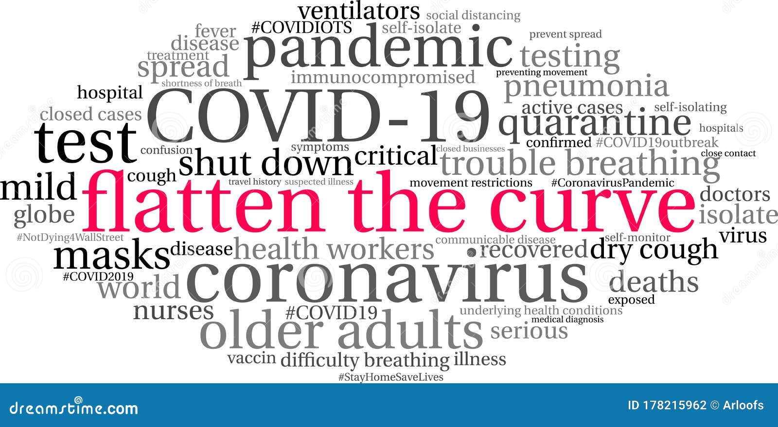 Flatten the Curve Word Cloud Stock Vector - Illustration of older ...