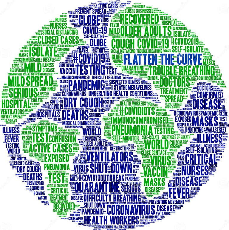 Flatten the Curve Word Cloud Stock Vector - Illustration of home ...