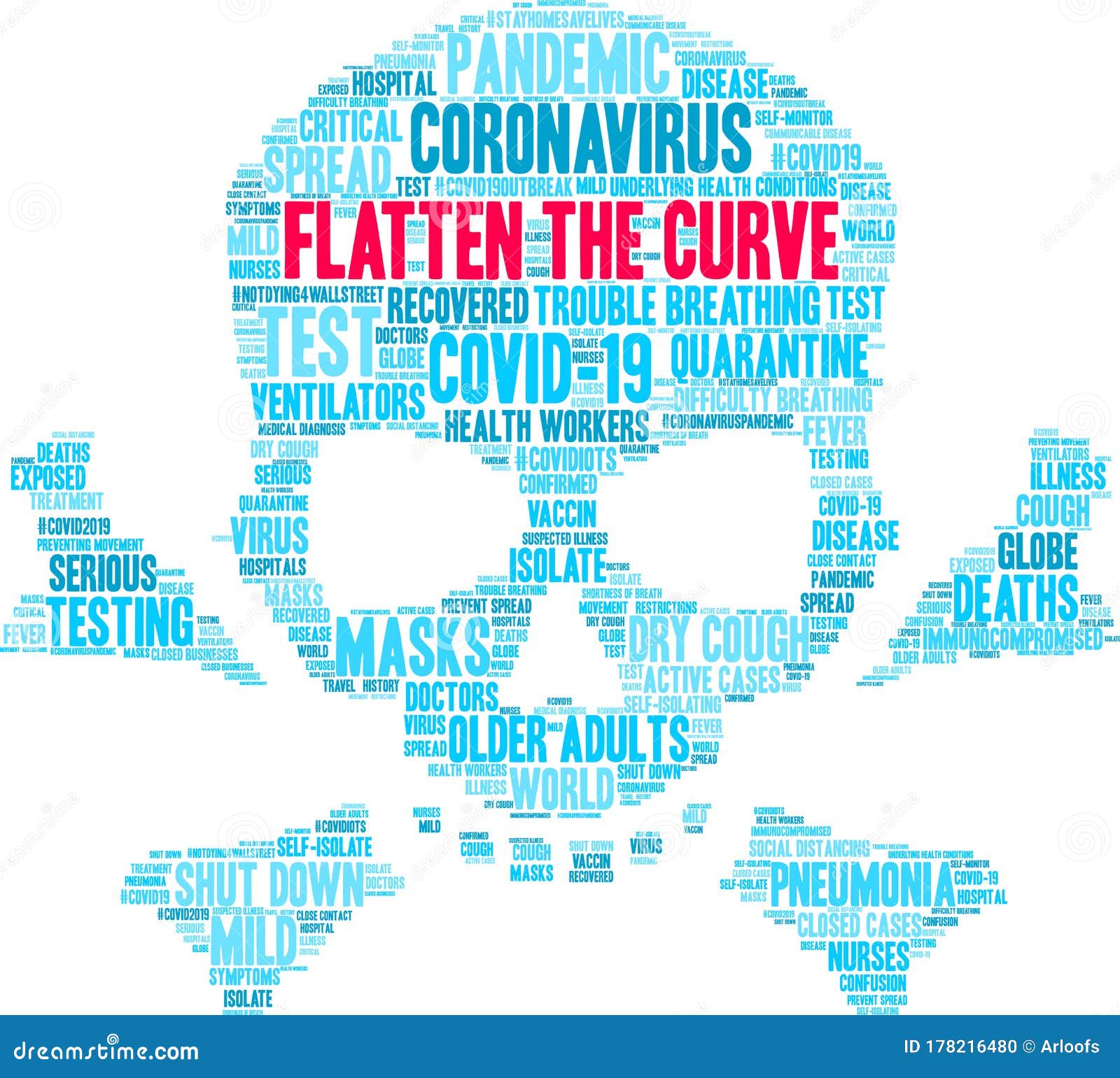 Flatten the Curve Word Cloud Stock Vector - Illustration of covidiots ...