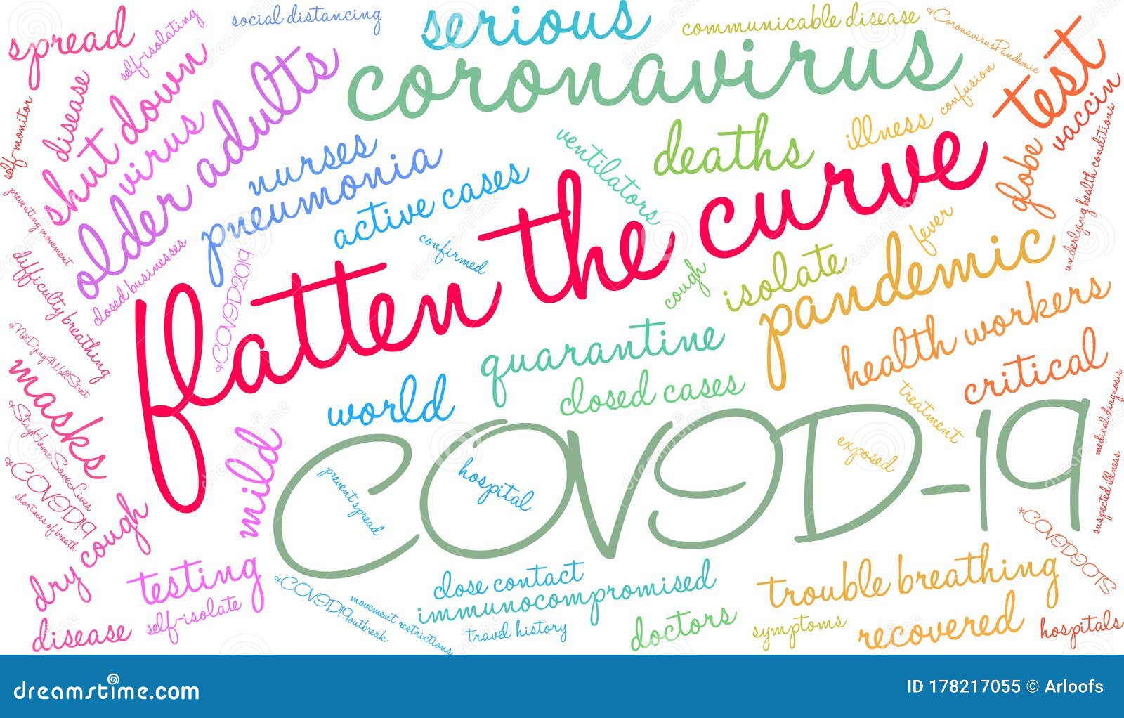 Flatten the Curve Word Cloud Stock Vector - Illustration of covid ...