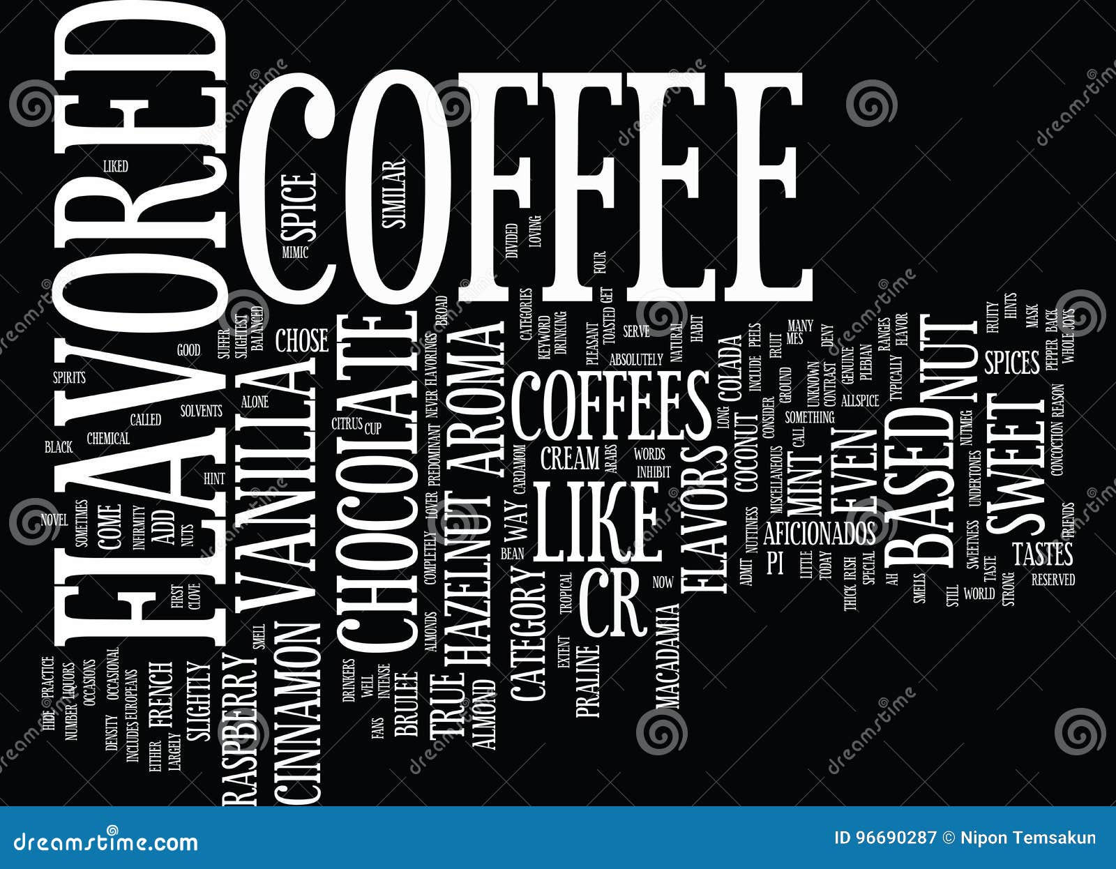 Flavored Coffee Vs Black Coffee Text Background Word Cloud Concept ...