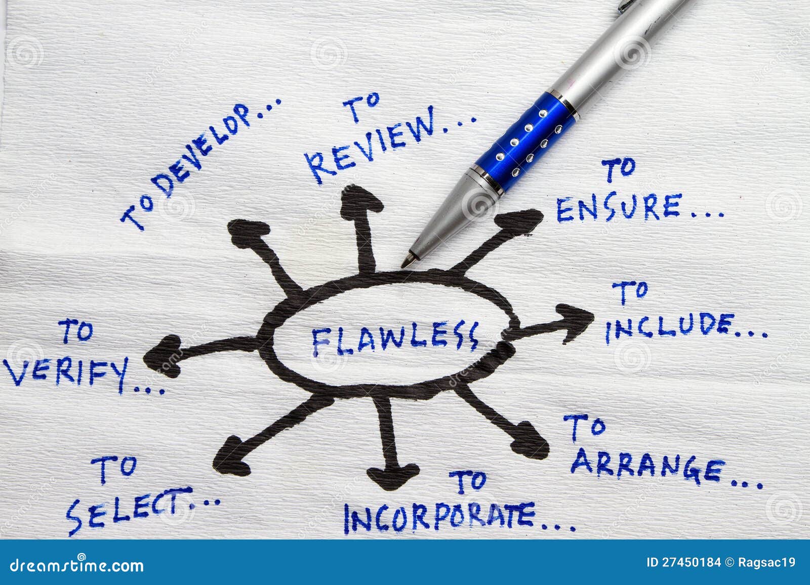 Flawless stock photo. Image of company, witness, fabrication - 27450184