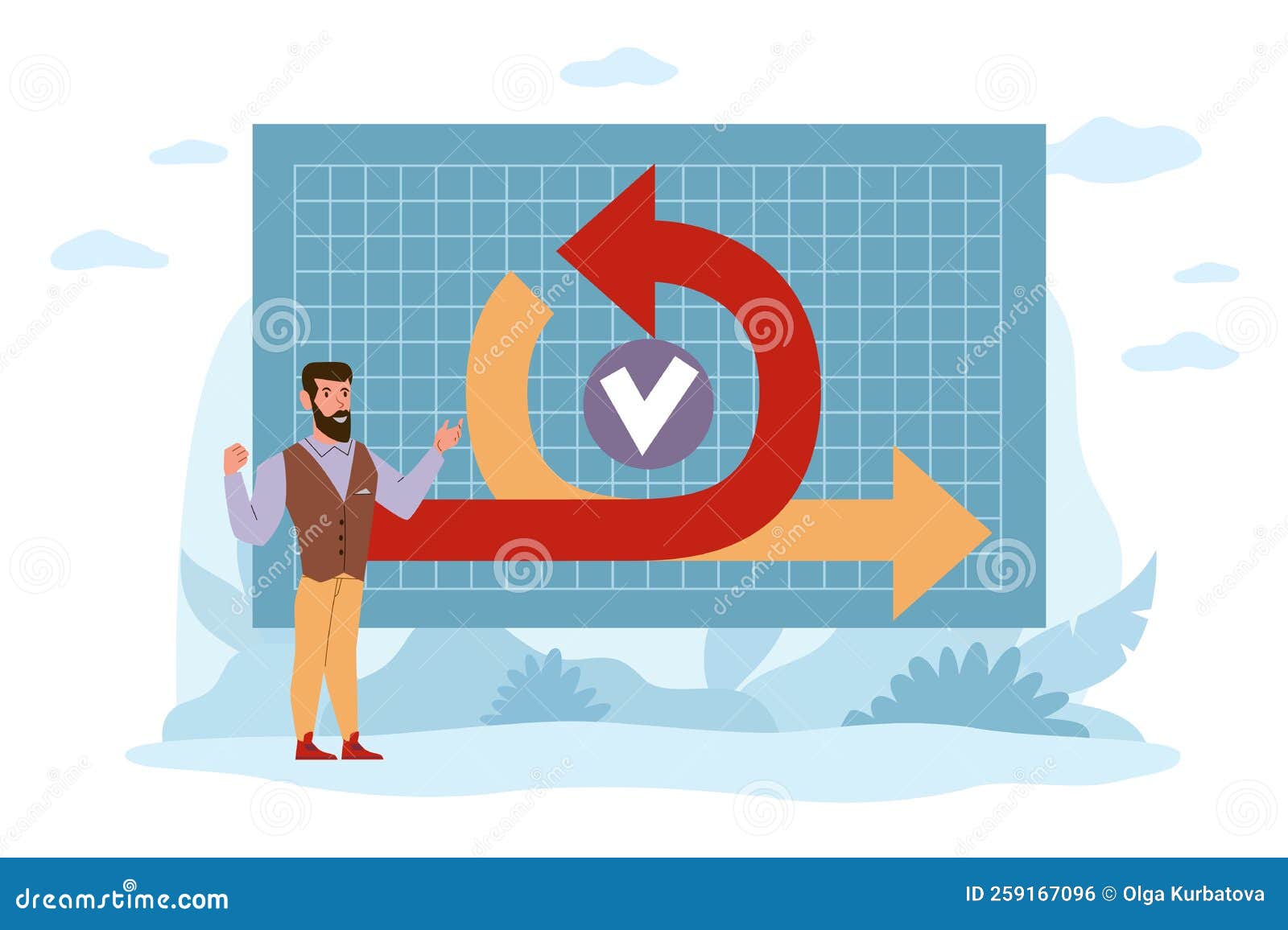 Flexible Development Process, Agile Task Planning Strategies, Software ...