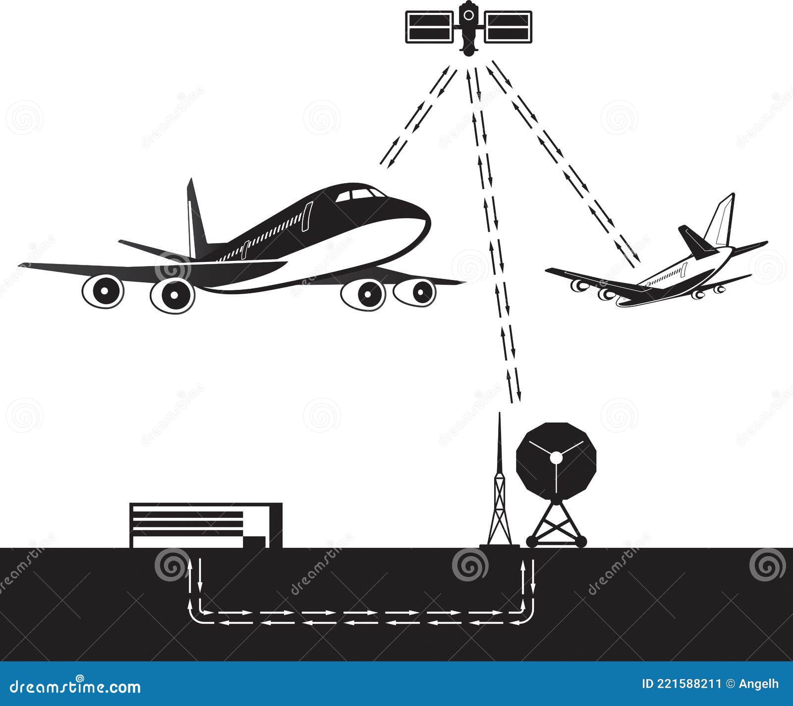 In Flight Internet Thru Satellite Stock Vector - Illustration of ...