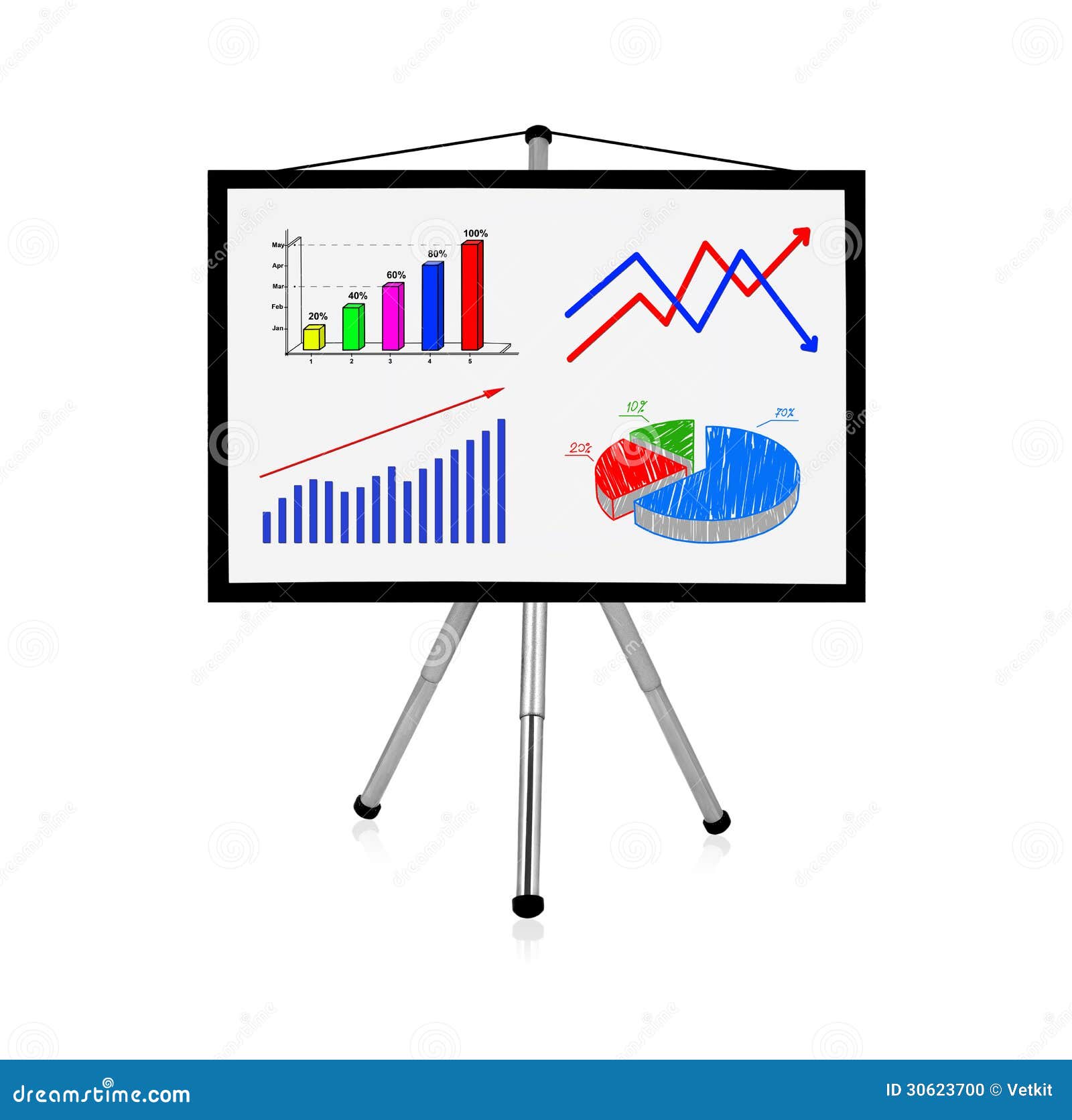 Flip chart with charts stock photo. Image of drawing - 30623700
