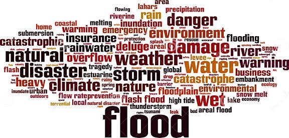 Flood word cloud stock vector. Illustration of catastrophic - 184658991
