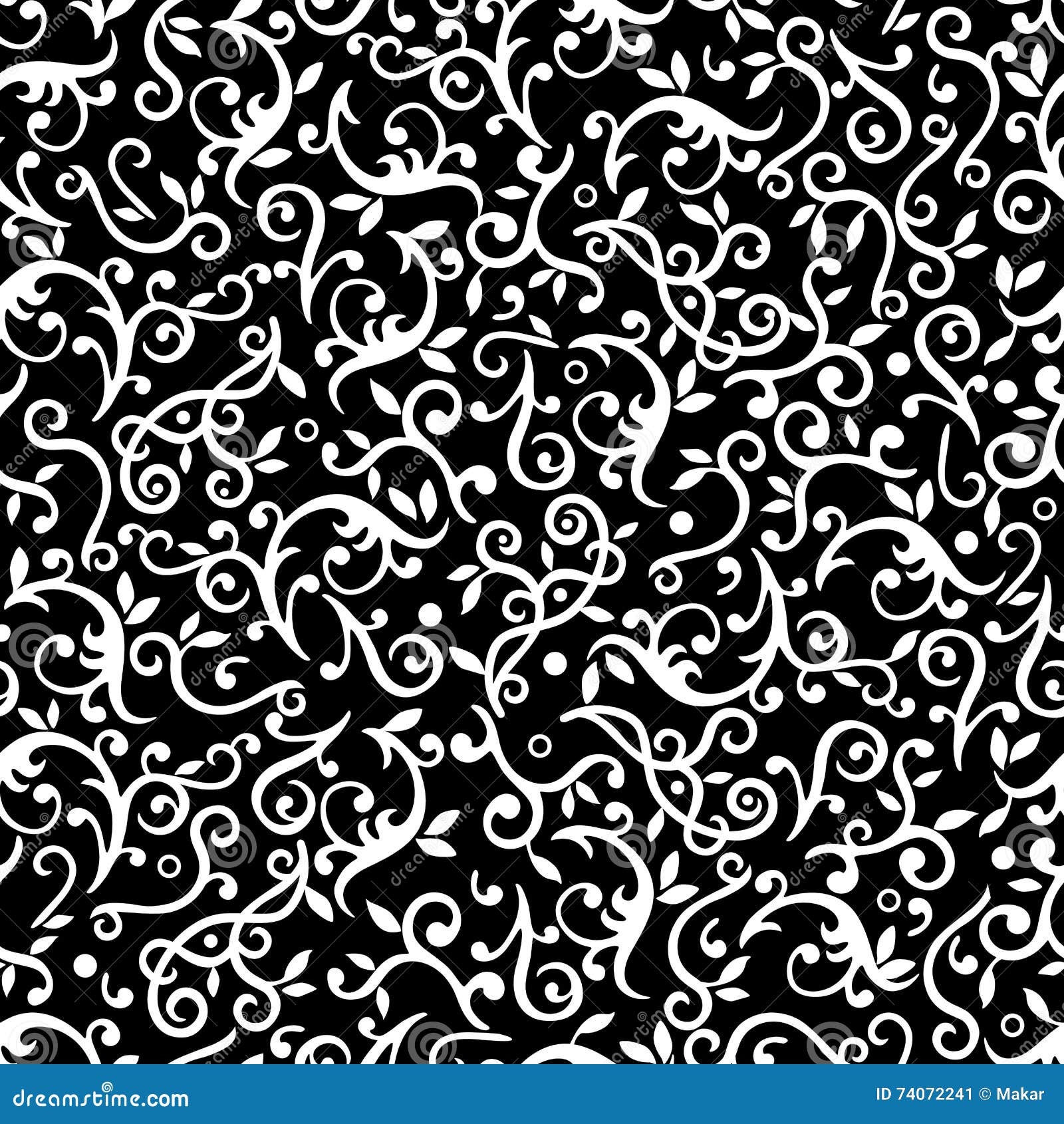 Floral tendrils pattern stock vector. Illustration of tendrils - 74072241