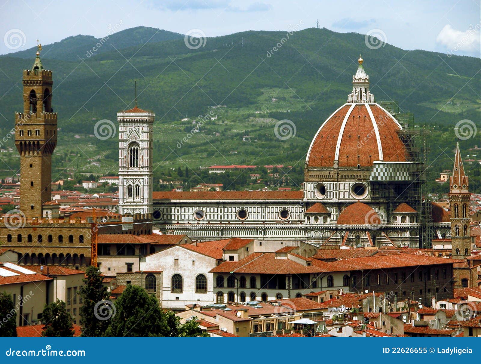 Florence, Italy Skyline with Renaissance Landmarks Stock Image - Image ...