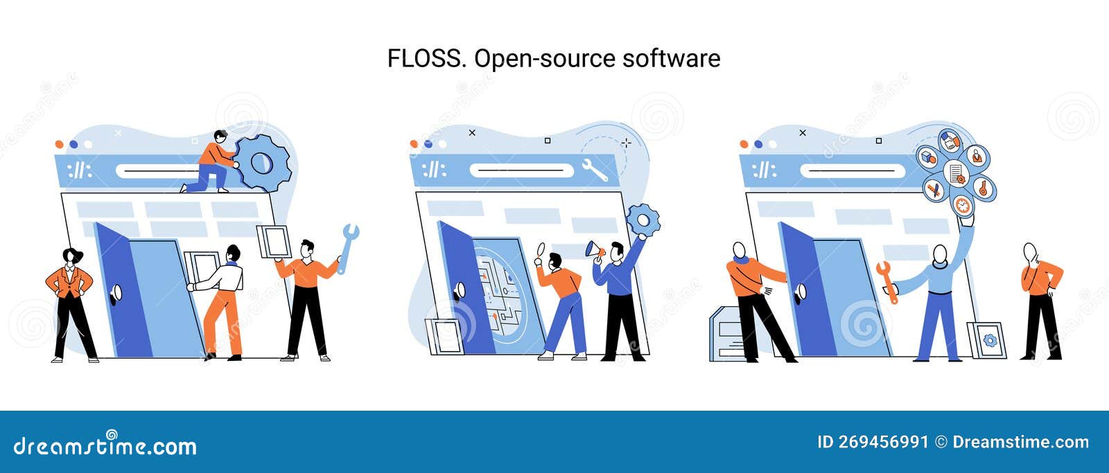 FLOSS Open Source Software. Free Product Anyone Can Freely Redistribute ... FLOSS Open Source Software. Free Product Anyone Can Freely Redistribute ...