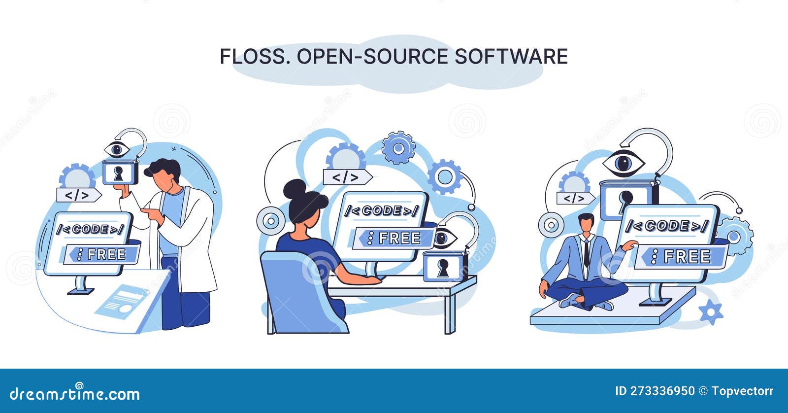 FLOSS Open Source Software. Free Product Anyone Can Freely Redistribute ...